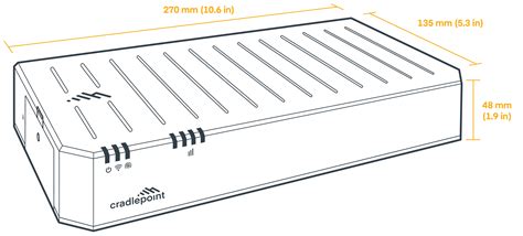 Ericsson Cradlepoint E100 Ericsson