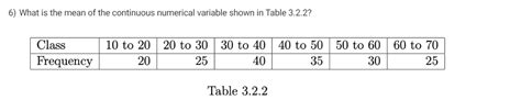 6 What Is The Mean Of The Continuous Studyx 6 What Is The Mean Of The Continuous Studyx