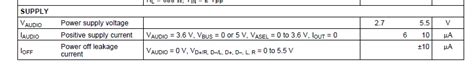 How To Determine Low Power State Of IC General Electronics Arduino Forum