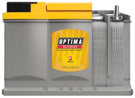 Optima Battery Innovation Optimabatteries