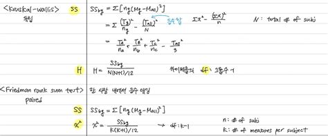 One Way Anova Nonparametric