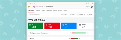Free Automated Aws Cis V30 Assessments Turbot Pipes Blog