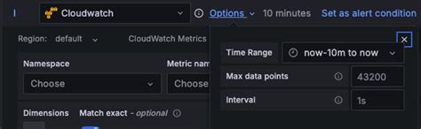 Should Time Range Selected For Query And Alert Evaluation Interval