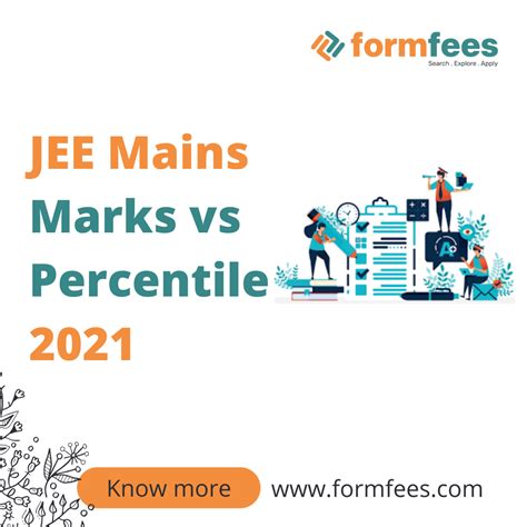 JEE Mains Marks Vs Percentile 2021 Formfees
