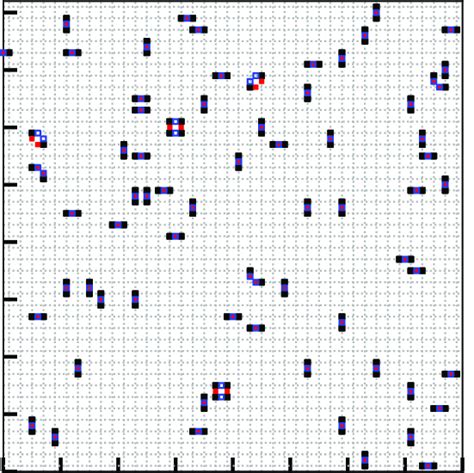 Error Correction Result In The DA Decoder In Sample The Filled Small Download Scientific
