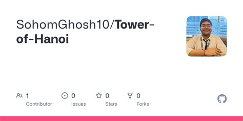 Github Sohomghosh10tower Of Hanoi
