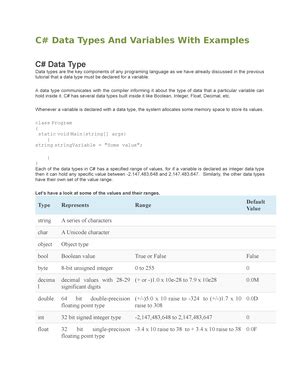 Oops Concepts In C Object Oriented Programming Concept Tutorial Oops Concepts In C Object