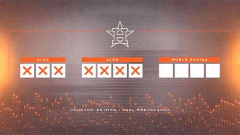 Astros Postseason 2021 Behance