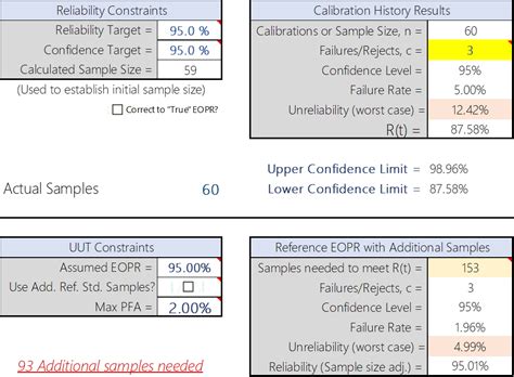 Load Cell Reliability What You Need To Know To Get Better Than 005