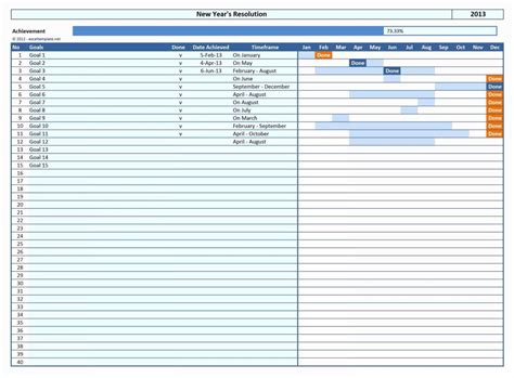 Production Planning Spreadsheet Template Spreadsheet Downloa Free Production Planning