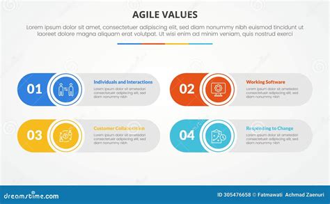 Agile Values Infographic Concept For Slide Presentation With Round Rectangle Creative Shape With