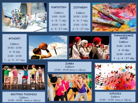 12ο Δημοτικό Σχολείο Ζωγράφου Σύλλογος Γονέων And Κηδεμόνων