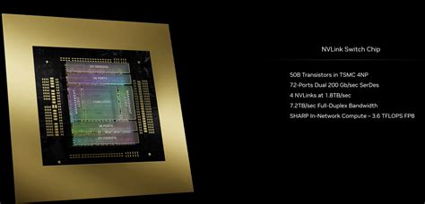 Nvidia Huang Lays Out Big Picture Blackwell Gpu Platform Nvlink Switch Chip Software Genai