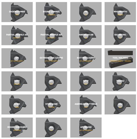 Threading Inserts 주 한국노아