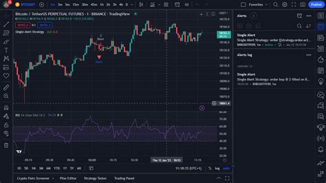 Pine Script How To Reduce Unwanted Alert Messages Stack Overflow