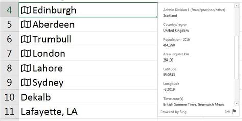 Geography Data Types In Excel Excel Tips MrExcel Publishing