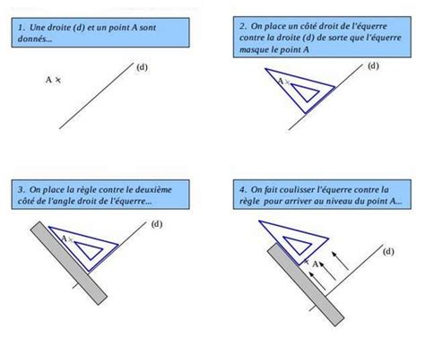 Comment Tracer Un Angle Entre Deux Droites Avec Matplotlib