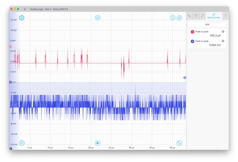 reducing noise in data at robert womack blog