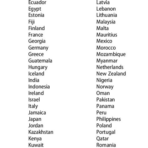 Robin Nunkoo Professor Ba Ma Ma Mphil Phd University Of Mauritius Moka Uom