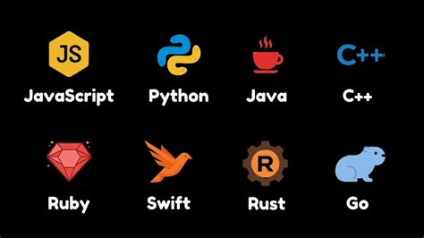 Every Programming Language Explained In 17 Minutes Youtube