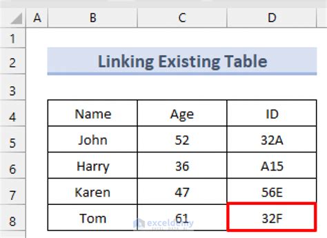 How To Mirror Table On Another Sheet In Excel 4 Easy Methods