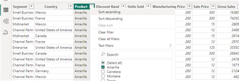 Solved Jira Api Connection With Power Bi Microsoft Fabric Community