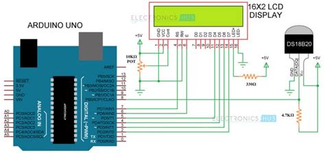 Arduino DS B 接口教程 如何测量温度 BOB官方网站平台