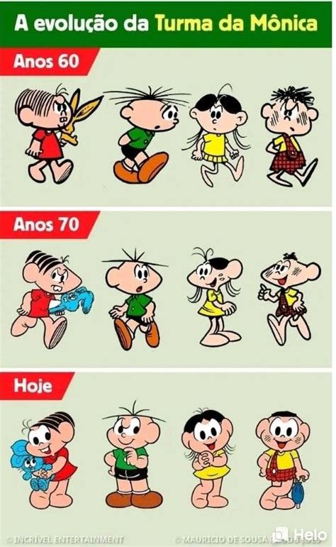 Quadrinhos Da Monica Imagens Turma Da Monica Personagens Cartoon