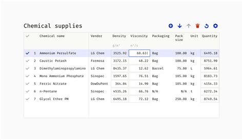 How To Design Complex Web Tables Muzli Design Inspiration