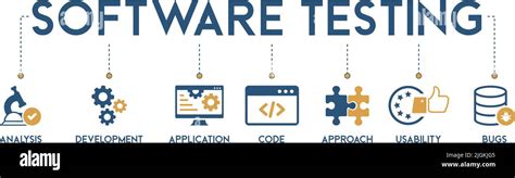 Software Testing Banner Web Icon Vector Illustration Concept With Icon And Symbol Of Analysis