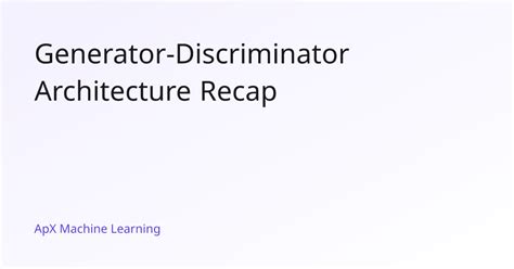 Generator Discriminator Architecture Recap