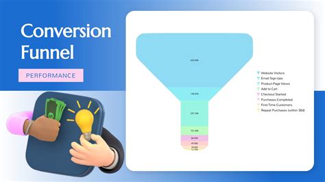 Free Chart And Graph Templates To Visualize Data Visme