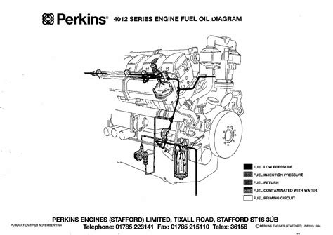 Perkins 4012 4016 Workshop Manual Manuals Online