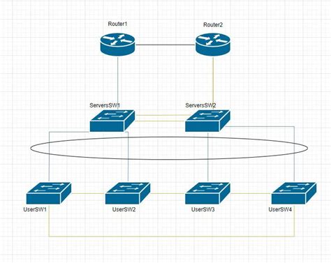 Understanding Switch Stacking And Lag Networking Spiceworks Community