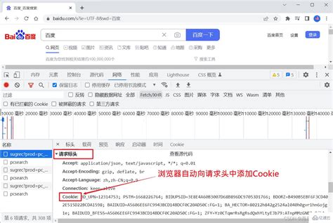 Node之cookie Session登录验证的工作原理是什么 Web开发 亿速云