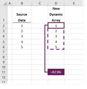 Dynamic Arrays In Excel Everything You NEED To Know