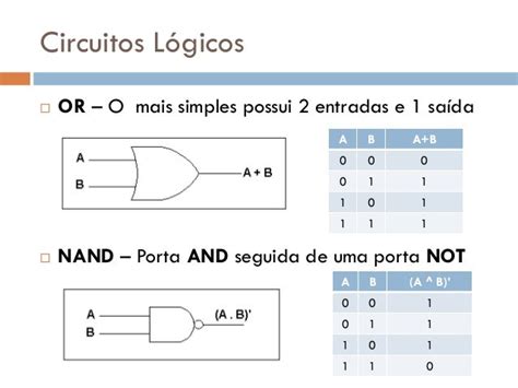 05 Circuitos Logicos