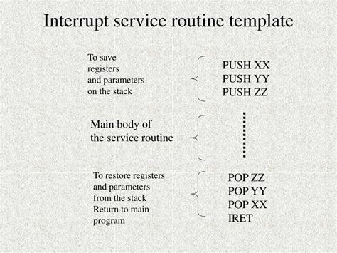 PPT Interrupt PowerPoint Presentation Free Download ID