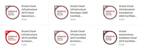 Rahul Wankhede On Linkedin Oraclecloudinfrastructure Oraclecloud Oracledba Oracledatabase