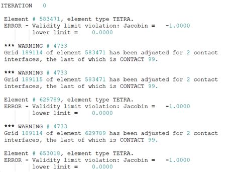 Error15 Ctetra Element Is Distorted Zero Or Negative Jacobian