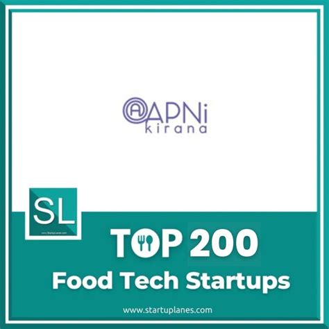 Siddharth Acharya On Linkedin Startupindia Startup Startupfoodtech