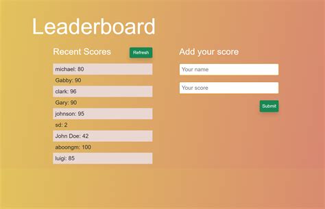 GitHub Aboongm Leaderboard This Is A Microverse Module JavaScript Project In This Project