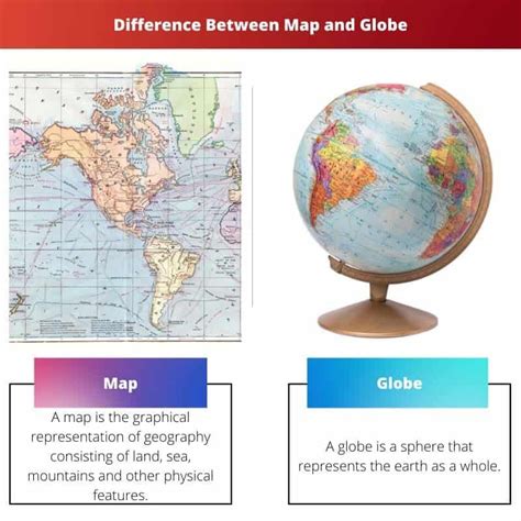 difference between map and globe with comparison char