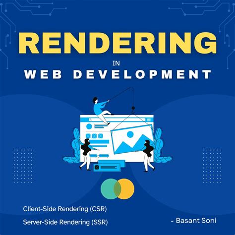 Basant Soni On Linkedin Csr Ssr Rendering Client Server