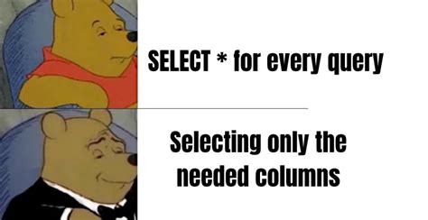 What To Use Instead Of Pandas Fast Python Libraries For Data Analysis By Aleksei Aleinikov