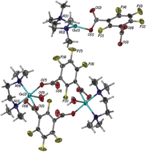 Perspective View Of The Asymmetric Units Of 6 Polymeric Structure