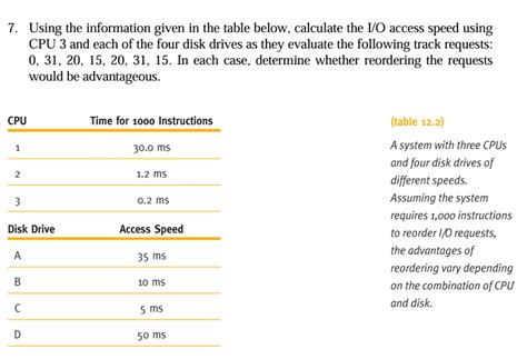 solved 7 ﻿using the information given in the table below