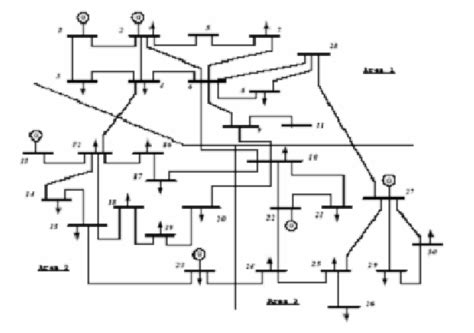 Figure 1 From Multiobjective Fuzzy Optimal Transaction Planning Based