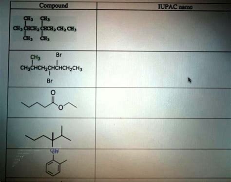 SOLVED Please Help Me Name These Using IUPAC Compound IUPAC Name CHCH CHCHCHCHCHCHCHCHCH CH3
