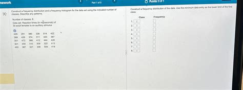 Solved Part 1 ﻿of 3points 0 ﻿of 1construct A Frequency
